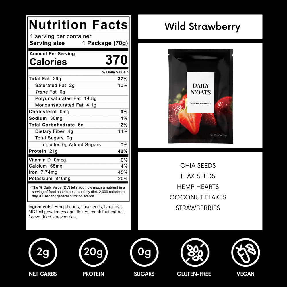 Daily N'Oats | Wild Strawberry | Low-carb oatmeal alternative – DAILY N ...